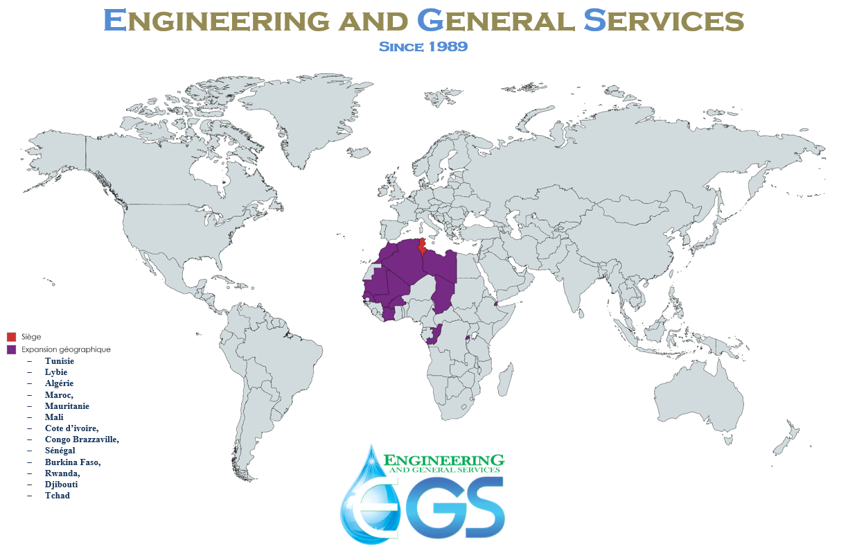 Who We Are! – Engineering General Services